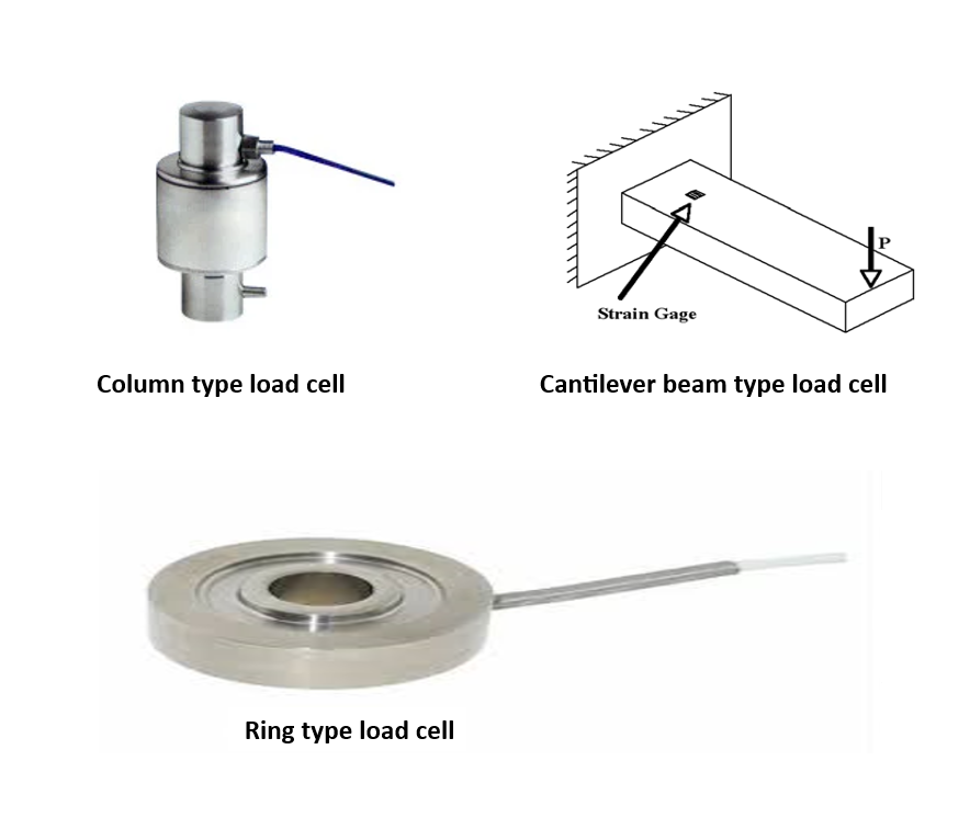 Load cell